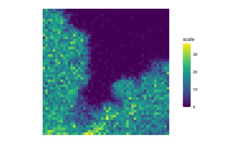Make A Raster Plot Of A Matrix — Matrixrasterplot • Nandb