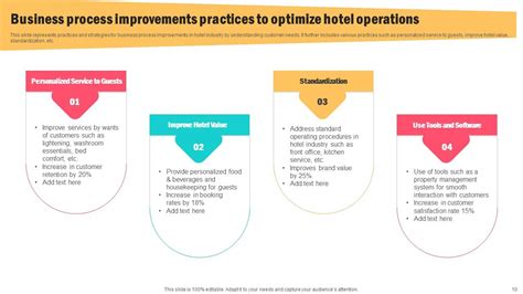Top 10 Process Improvements Powerpoint Presentation Templates In 2025