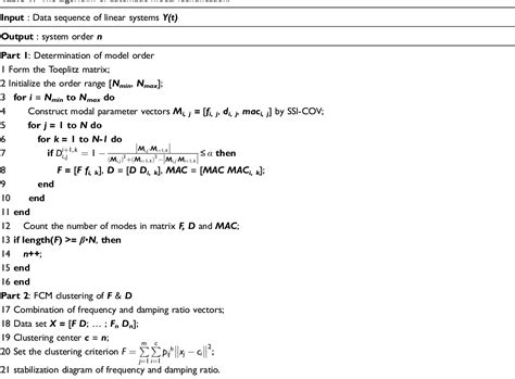 Table 1 From Automatic Modal Identification Based On Similarity Filtering And Fuzzy Clustering