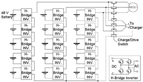 D Three Phase Chb For Electric Vehicle Motor Drive And Battery Download Scientific Diagram