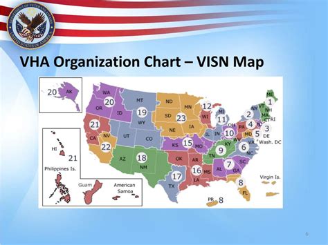 Ppt Va Osdbu Opportunity Showcase Powerpoint Presentation Free