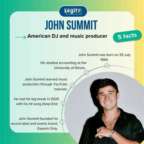 John Summits Real Name And The Bartending Job He Quit To Become A