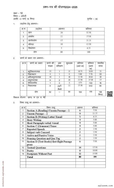 Rbse 10th English Model Paper 2025 Pdf Download Here