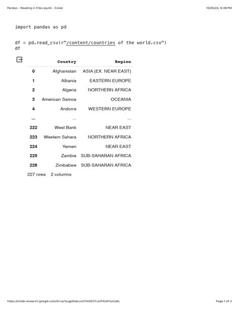 Pandas Reading In Files Pdf Africa Computer File Formats