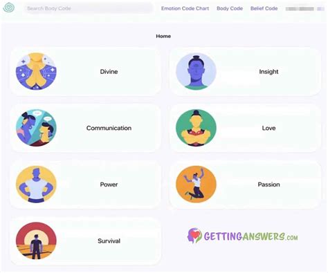 The Belief Code Transform Your Mindset In 2025