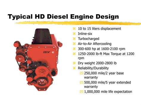 Ppt Heavy Duty Diesel Engine Cooling Systems Powerpoint Presentation