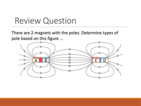 magnetic field 2 pptx