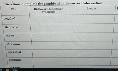 Solved Phic With The Correct Information I [others]