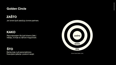 Banka U Kojoj Su Svi Bankari Osobni BruketaandŽinićandgrey Full Service Advertising Agency