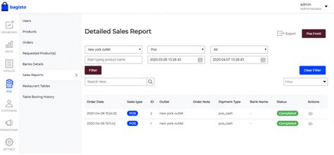 Laravel Ecommerce Restaurant Pos System Webkul Blog