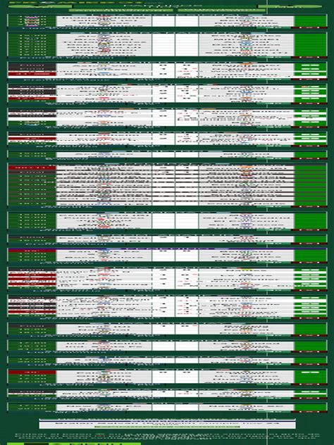Promiedos Partidos De Hoy Y Resultados Pdf Asociación De