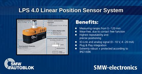 Product Highlight Lps 40 Linear Position Sensor System Smw