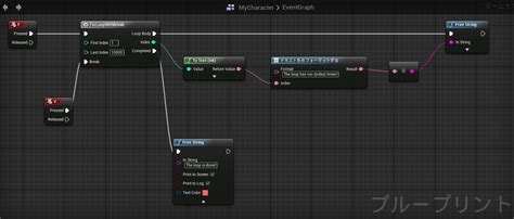 ブループリントの基本的な構成要素⑪ Break つき Forloop