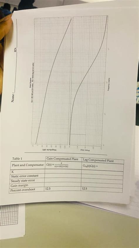 Solved Begin Tabular Lll Cline 2 3 Table 1 And