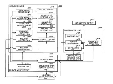 Information Processing Device And Computer Program Product Eureka