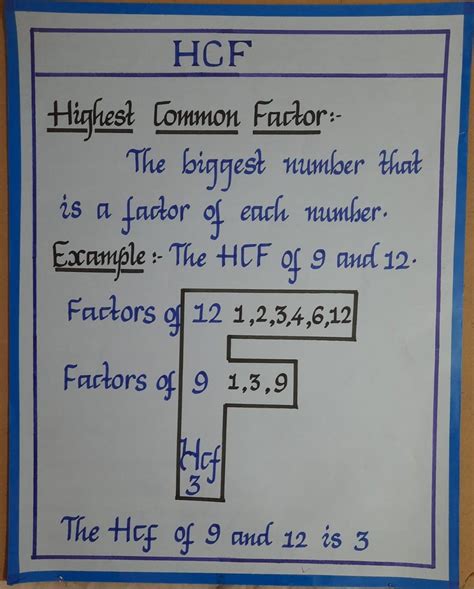 Hcf Math Activity Tlm