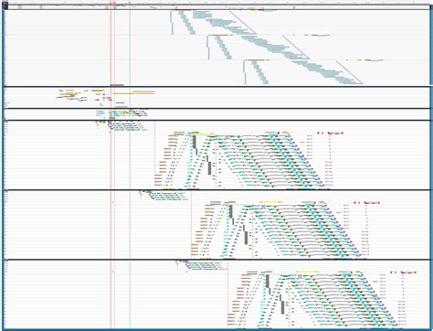 Takt Services Elevate Constructionist