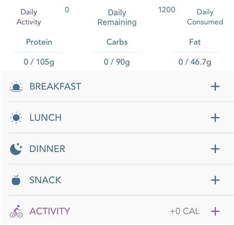 Caloriemacro Tracker Rmounjaro