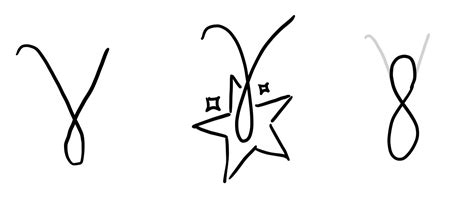 Radioactive Decay Types Eightfold