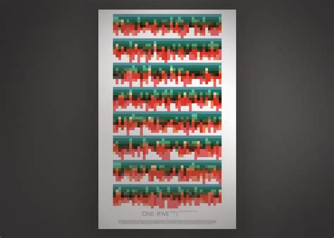 Quantifying Complexity On Behance