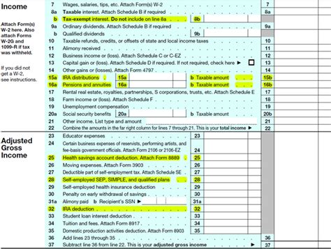 Fafsa Tutorial