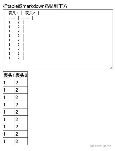 开发个 Markdown 和 Excel 在线表格 格式互相转换的 在线工具我经常需要编辑markdown表格，有时需要 掘金