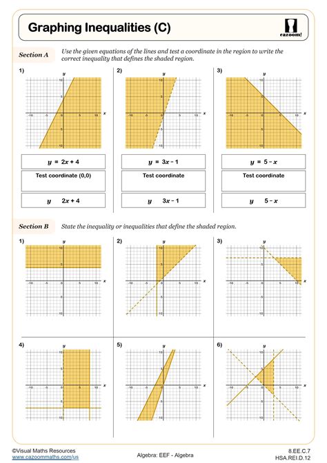 Graphing Inequalities Worksheet Learning Worksheets