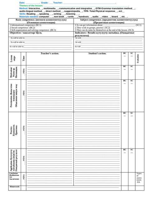 2024 Lesson Plan Template Pdf Behavior Modification Learning