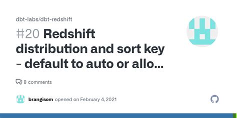 Redshift Distribution And Sort Key Default To Auto Or Allow Top Level Configuration Issue