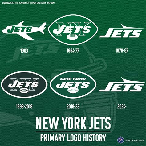 Throwback Jets Logo Mitchell And Ness Mens New York Jets Keyshawn