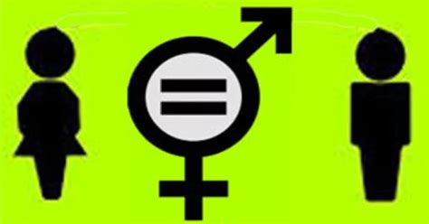 Gender Development Index GDI Assignment Point