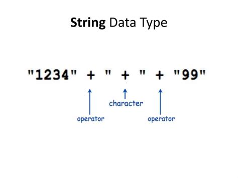 c 101 intro to programming with c pptx programming languages