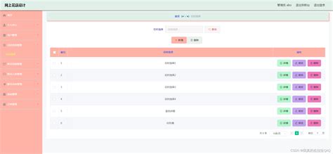 基于ssm的网上花店的设计与实现 csdn博客