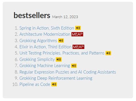 Vladimir Khorikov On Linkedin My Unit Testing Ppp Book Has Become One