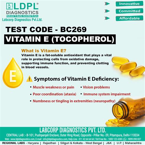 Test Code Bc269 Labcorp Diagnostics Pvt Ltd Ldpl Facebook