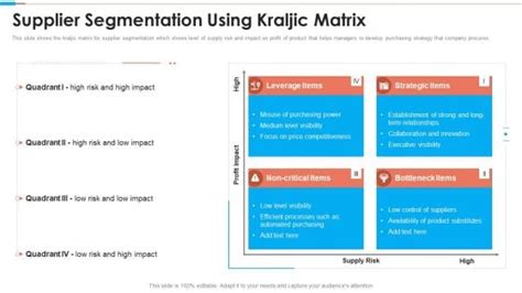 suppliers segmentation matrix powerpoint templates slides and graphics