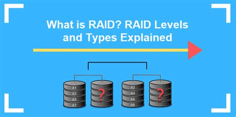 Raid Nedir Detaylı 2020 Teknotower