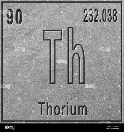 Thorium Chemical Element Sign With Atomic Number And Atomic Weight