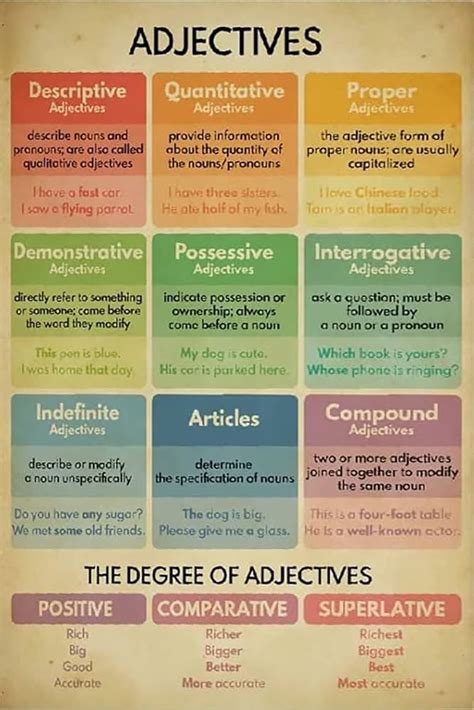 Free Adjective Artwork Download Free Adjective Artwork Png Images