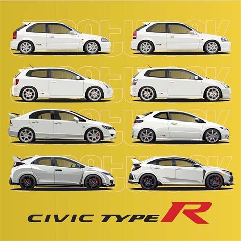 Jdm Honda Civic Type R