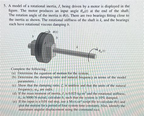 Solved A Model Of A Rotational Inertia J Being Driven Chegg