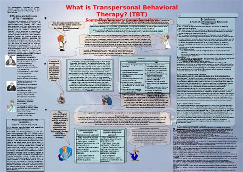 Transpersonal Behavioral Therapy Pdf