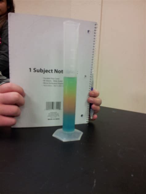 Integrated Science Density Columns Integrated Science Density Columns