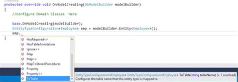 Fluent Api In Code First Approach