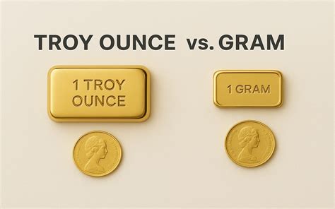 What Is A Troy Ounce Gold Selling Weight Standards In Brisbane