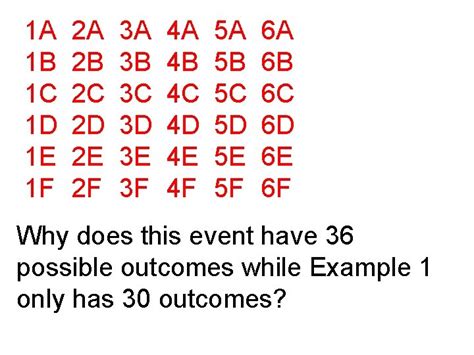Chapter 11 Counting Methods Intro To Counting Methods