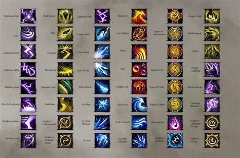Guild Wars Icon At Collection Of Guild Wars Icon Free