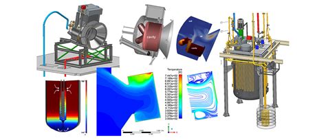 Modelling And Design Energy Department Of The Cyprus Institute