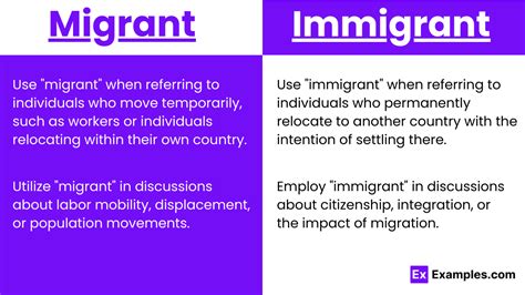 Migrant Vs Immigrant Meanings Difference Usage Examples
