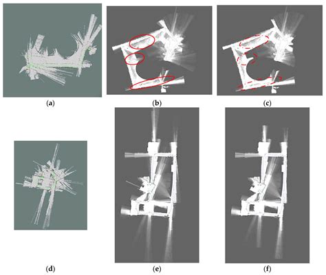 imu assisted 2d slam method for low texture and dynamic environments